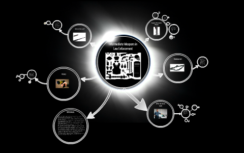 Intermediate Weapons in by Adan Camarillo Jr on Prezi