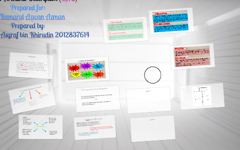 Rules for Archival Description RAD by Muhammad Asyraf on Prezi