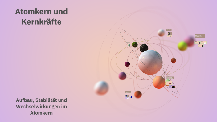 Atomkern und Kernkräfte by Baran Bolat on Prezi
