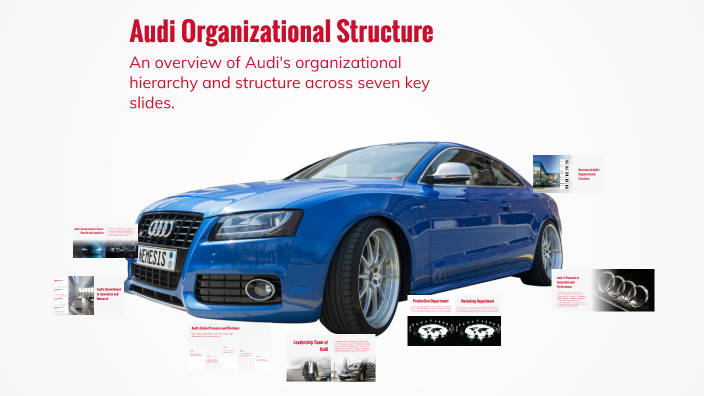 Audi Organizational Structure by frfrd fvfdd on Prezi
