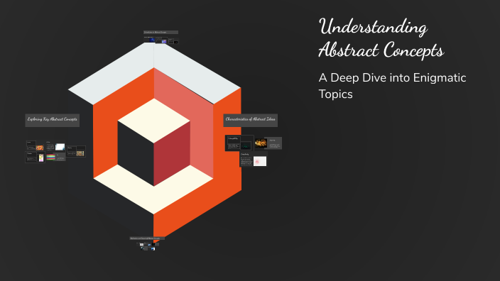 Understanding Abstract Concepts by Yurij Kramchaninov on Prezi