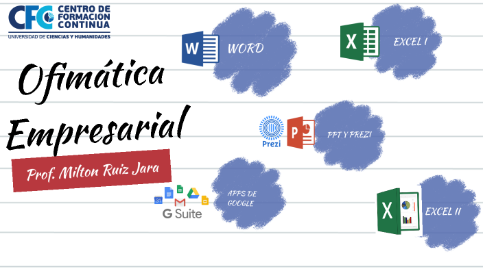Ofimática Empresarial - 2022 by RUSSEL MILTON RUIZ JARA on Prezi
