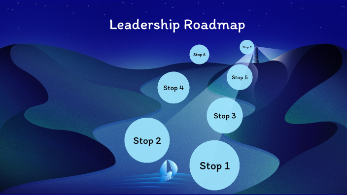 Leadership Roadmap by Brooklyn Mann on Prezi