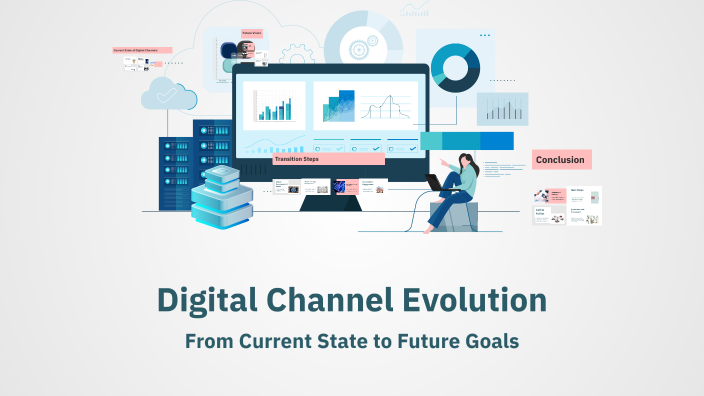Digital Channel Evolution by Praveesh Vallippadikkal on Prezi