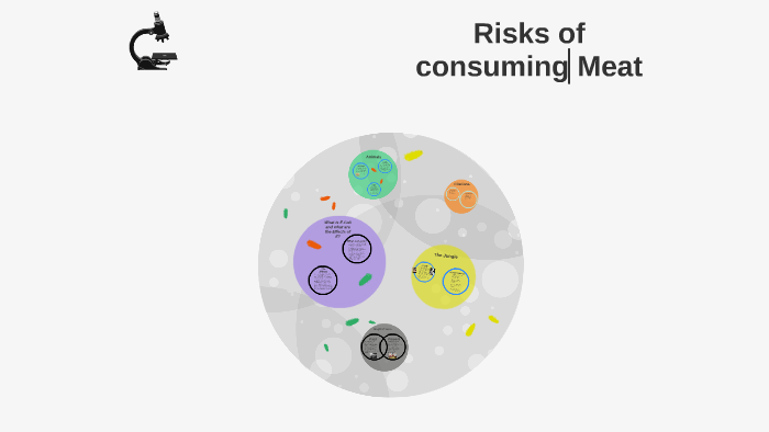 The Unsanitary Process of Meat Packaging by Britney Bui on Prezi