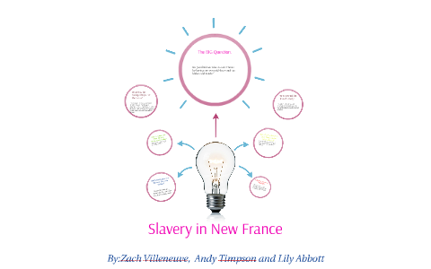 Slavery in New France by Zach Villeneuve on Prezi