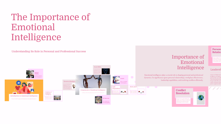 The Importance of Emotional Intelligence by Umida Islamova on Prezi