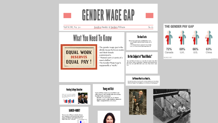 Jordyn Busby & Jaiden Wilson by Jaidyn Busby-Wilson on Prezi