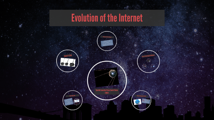 Evolution of the Internent by Corey DeHart on Prezi