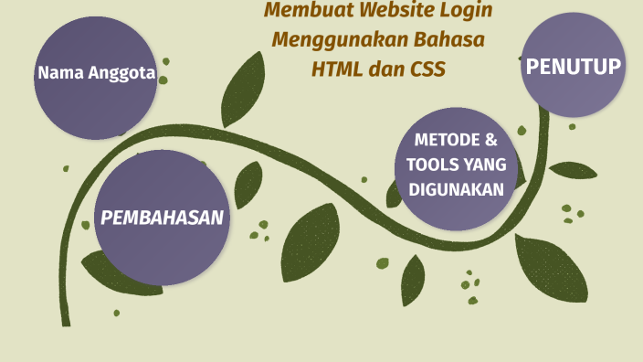 Membuat Website Login Menggunakan Bahasa HTML dan CSS by MUHAMMAD RIZKI ...