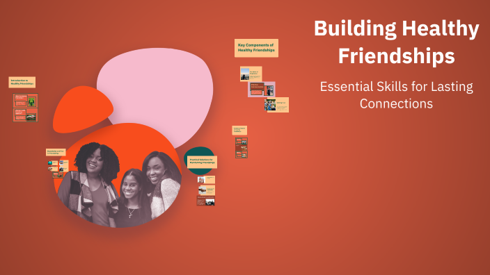 Building Healthy Friendships by Angela Liu on Prezi