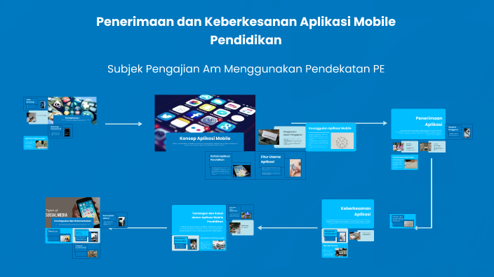 Penerimaan dan Keberkesanan Aplikasi Mobile Pendidikan by NOZIE SARUDIN ...