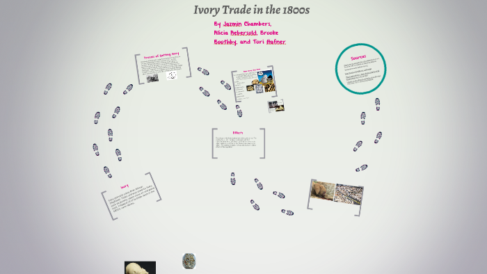 Ivory Trade in the 1800s by tori hafner on Prezi