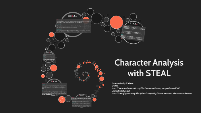 Character Analysis with STEAL by Kiera Green on Prezi