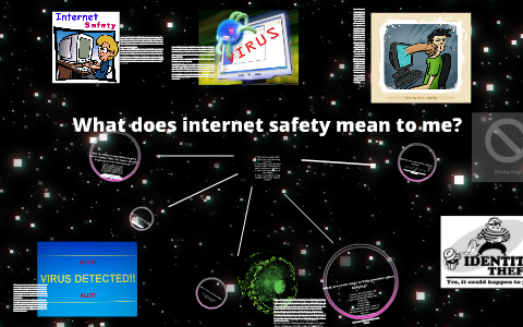 What does internet safety mean to Me? by Simon Foy on Prezi