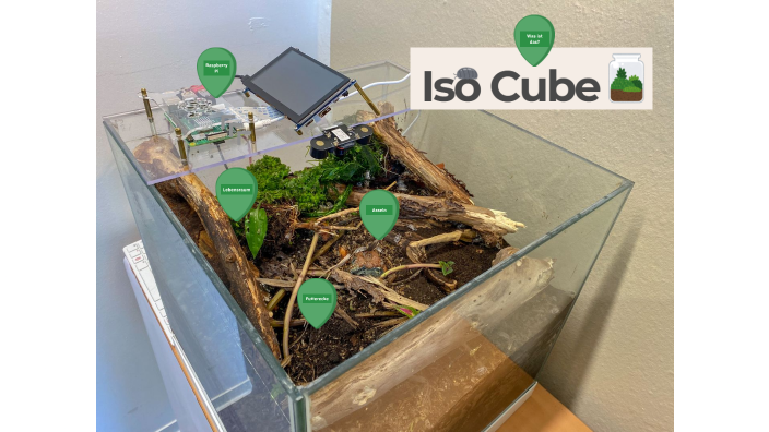 Der IsoCube by J S on Prezi