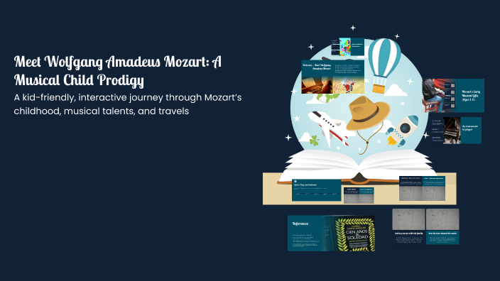 Meet Wolfgang Amadeus Mozart: A Musical Child Prodigy by Hannah ...