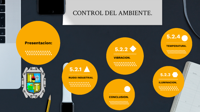 ACT 5.2 CONTROL DEL AMBIENTE by sergio martinez santiago on Prezi