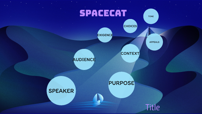 Spacecat Template - Kevin Evans by Kevin Evans on Prezi