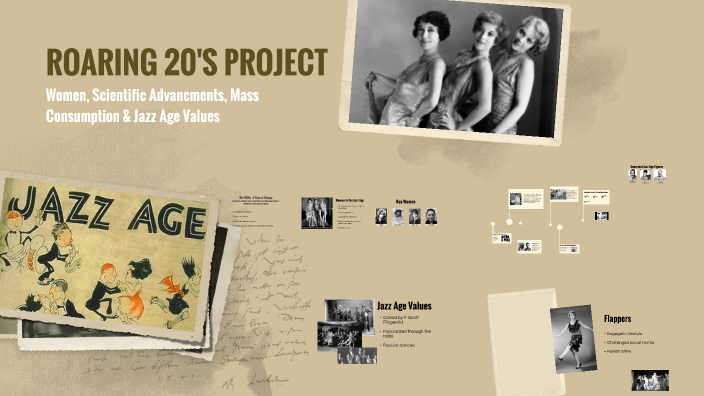 ROARING 20'S PROJECT by Grace Fuller on Prezi