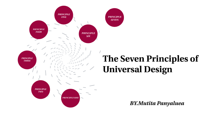 the 7 principle of universal design by wess army on Prezi