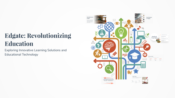 Edgate: Revolutionizing Education by India Edu-Fair 2026 on Prezi