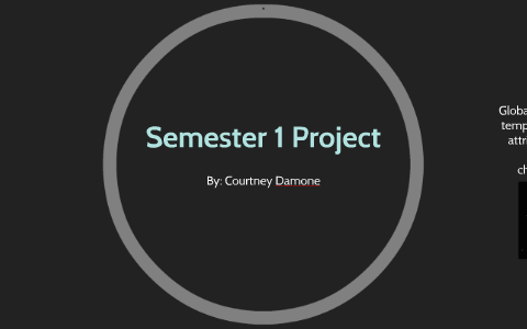 Semester 1 Project by on Prezi
