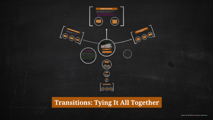 Transitions: Tying It All Together by Tenille Nowak on Prezi