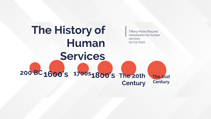 The History of Human Services by Tiffany Marie on Prezi