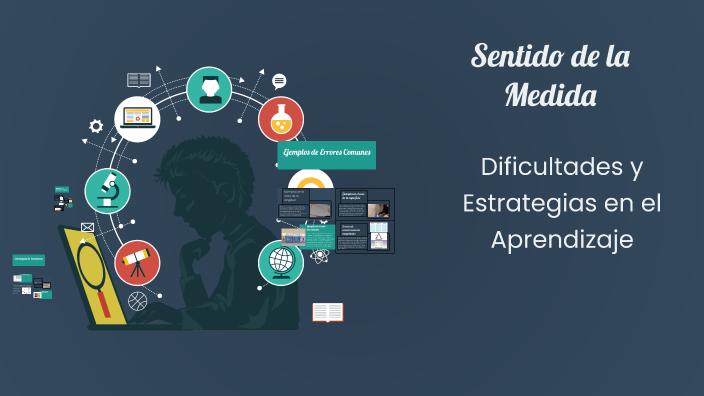 Sentido de la Medida by Obed Ramos on Prezi