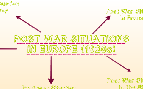 Post War Situation by Olivia Arcuri on Prezi