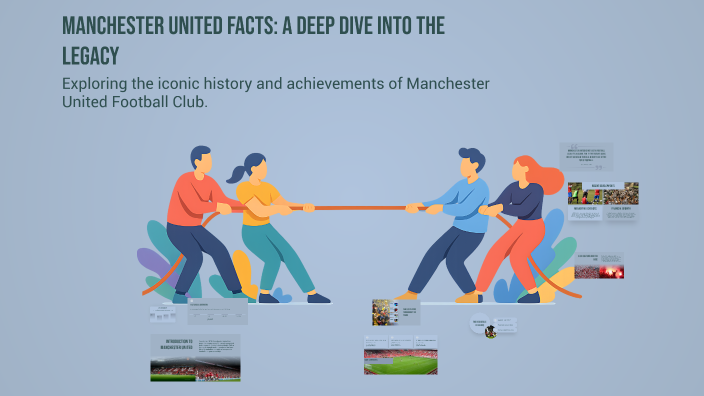 Manchester United Facts: A Deep Dive into the Legacy by Marc Wainwright ...