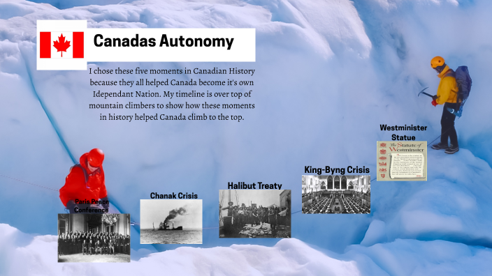 Canadas Autonomy by mikayla wootton on Prezi