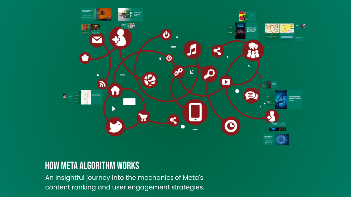 How Meta Algorithm Works by Merlina J on Prezi