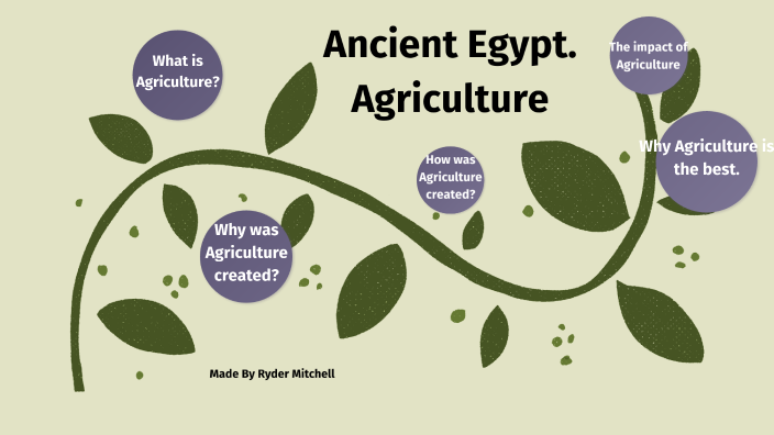 Ancient Egypt. Agriculture by Ryder Mitchell on Prezi