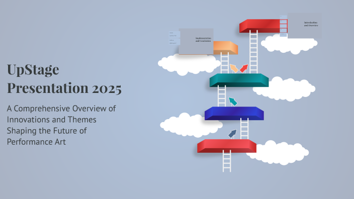 UpStage Presentation 2025 by Christina Clark on Prezi