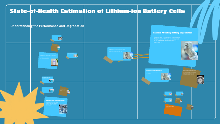 State Of Health Estimation Of Lithium Ion Battery Cells By Nieko Bonie