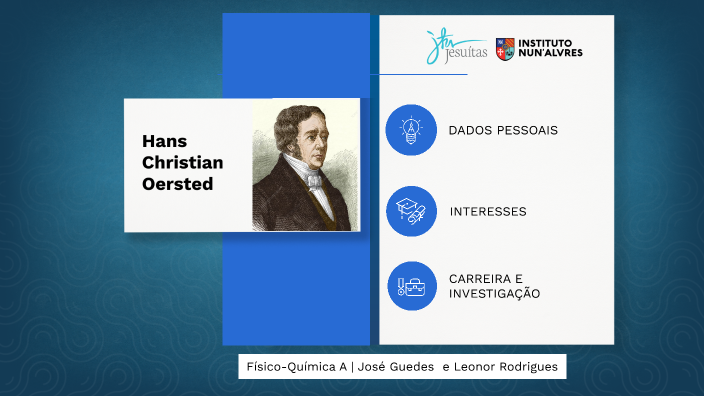 Hans Christian Oersted by Leonor Rodrigues on Prezi