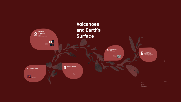Volcanoes and Earth's Surface by ashraf abdalla on Prezi
