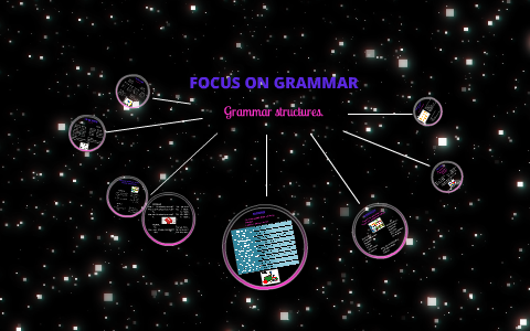 FOCUS ON GRAMMAR by Jenny Freire on Prezi
