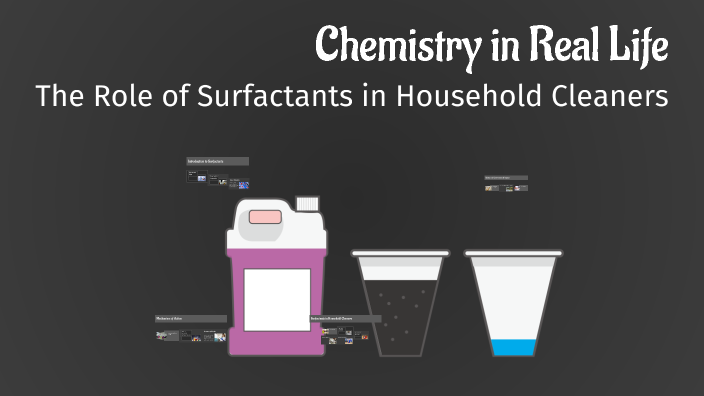 Chemistry in Real Life by Sebastian Ainley on Prezi