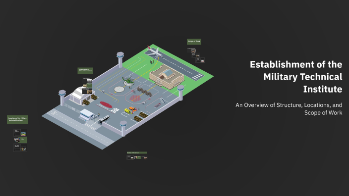 Establishment of the Military Technical Institute by Marek Hajn on Prezi