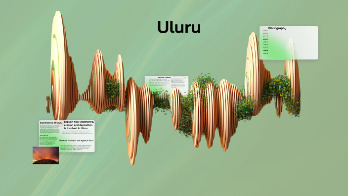 What are the major rock types of Uluru by Mahit Gandhi on Prezi