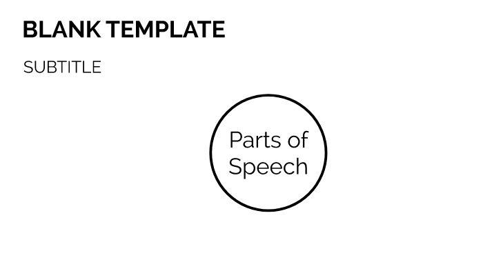 parts of speech by Jacob Wiles on Prezi
