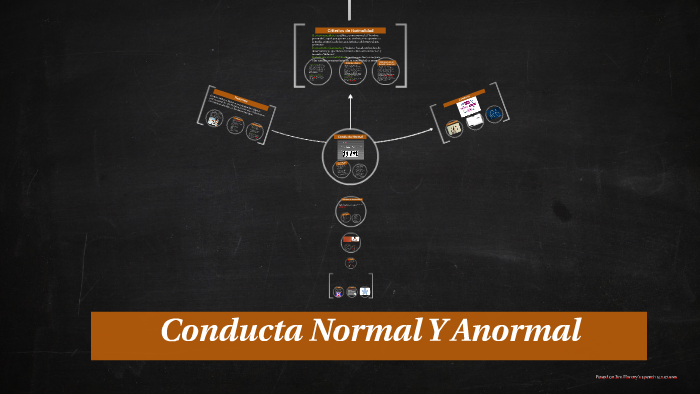Conducta Normal Y Anormal by oscar mena on Prezi