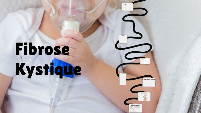 Fibrose Kystique by Lydia Normand on Prezi