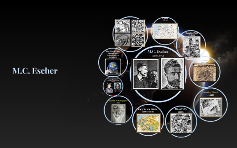 M.C. Escher by Justin Cooney on Prezi
