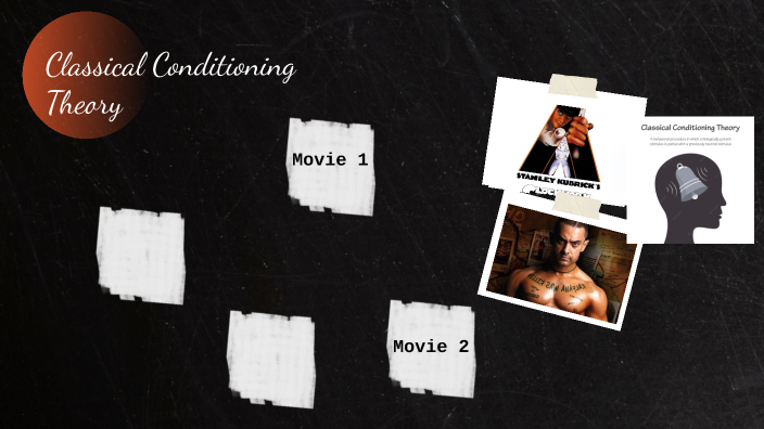 Classical Conditioning Theory by B Abhishek on Prezi