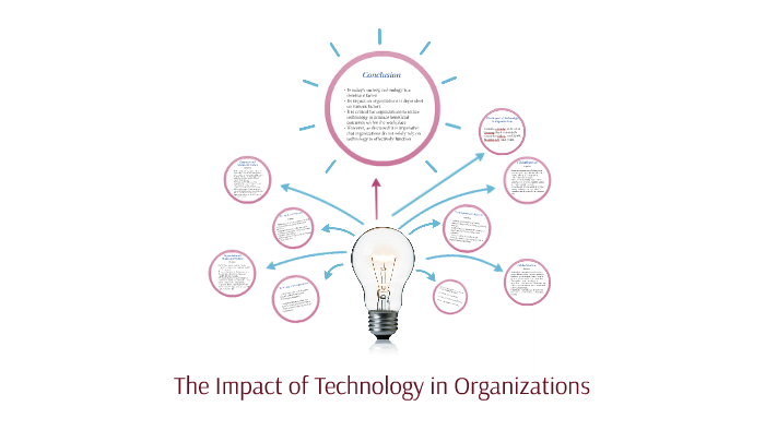 The Impact of Technology in Organizations by Danielle C on Prezi