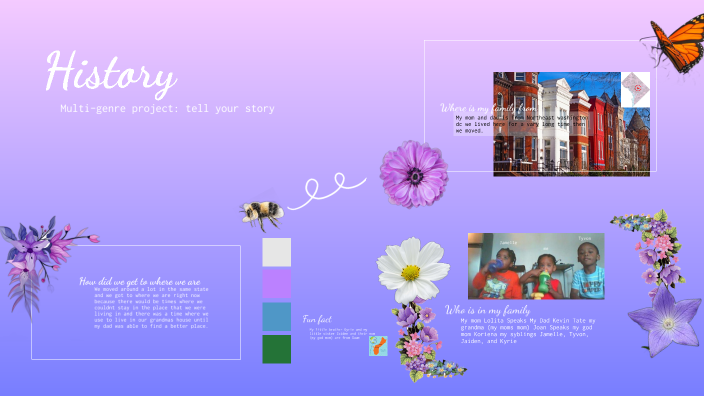 History by Kaleah Speakstate on Prezi